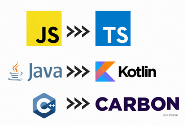 Blog | Carbon Aims to Be a Better C++